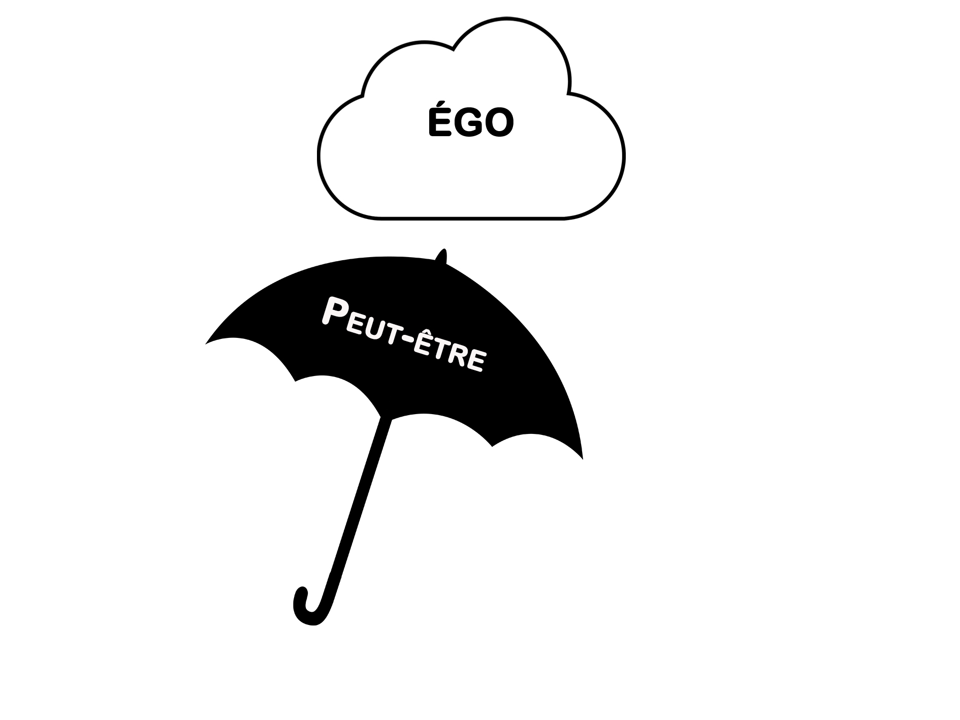 Peut-être…peeeeuuuut-être. – Le Cancre Pédagogue